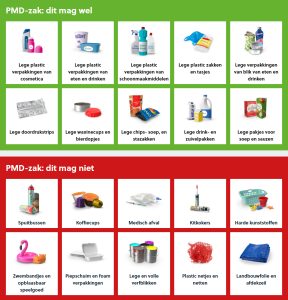 Nieuwe richtlijnen voor PMD-verpakkingen: Wat mag er wel en niet bij ...
